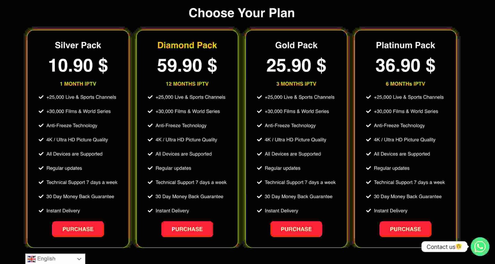Best IPTV Hungary Service in 2025 - Fast IPTV Service